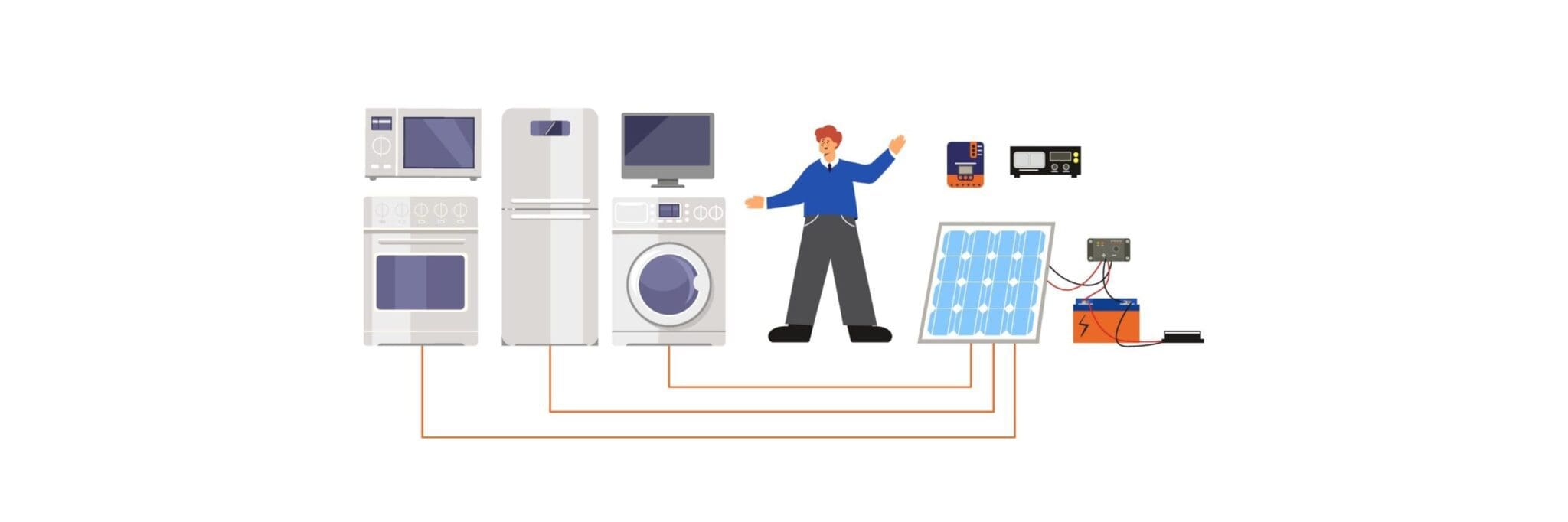 Solar Energy | The Full Guide - Earthava